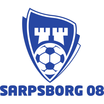 KFUM Oslo vs Molde FK Predictions & Preview – Football Tips by BetOnValue