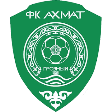 CSKA Moscow vs FK Spartak Moscow Predictions & Preview – Football Tips by BetOnValue